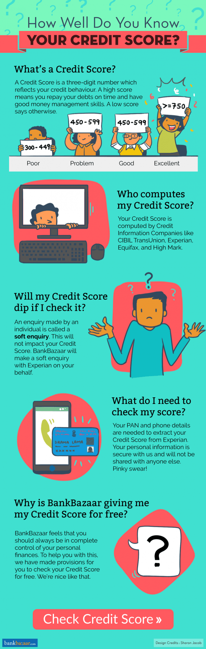 How Well Do You Know Your Credit Score?