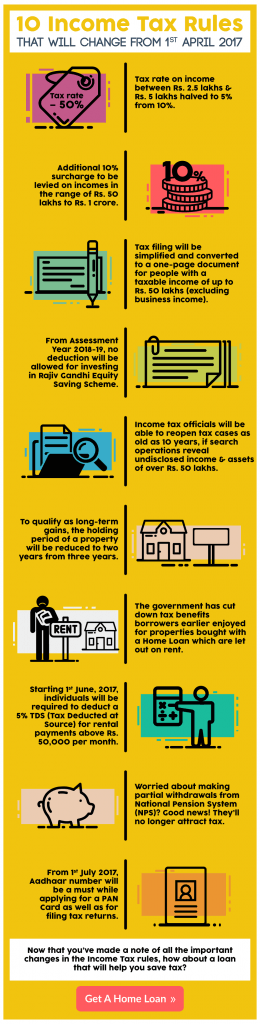 10 Income Tax Rules That Will Change From 1st April 2017