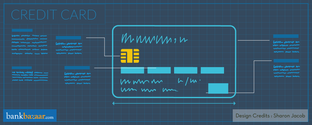 All That You Need To Know About HDFC Bank Credit Cards
