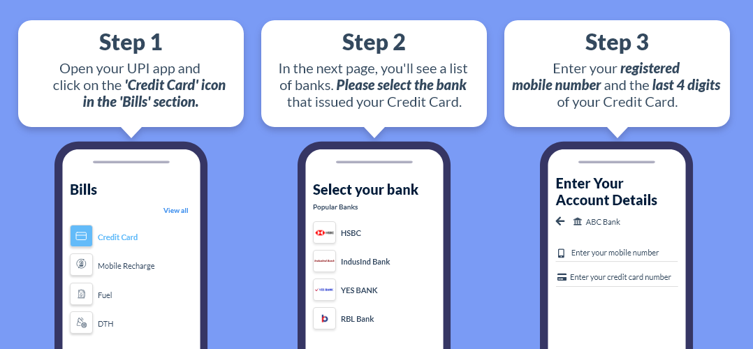 Pay Your YES BANK Credit Card Bill—Your Way! | BankBazaar - The ...