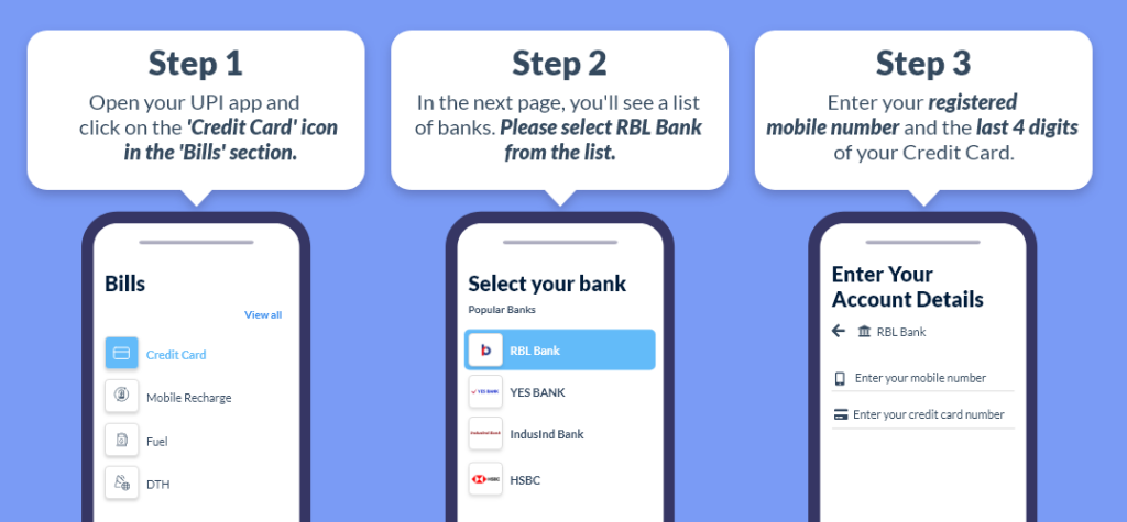 Pay Your RBL Bank Credit Card Bill—Your Way! | BankBazaar - The ...