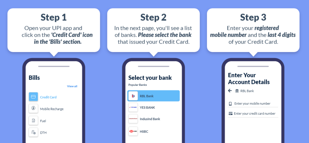 Pay Your RBL Bank Credit Card Bill—Your Way! | BankBazaar - The ...